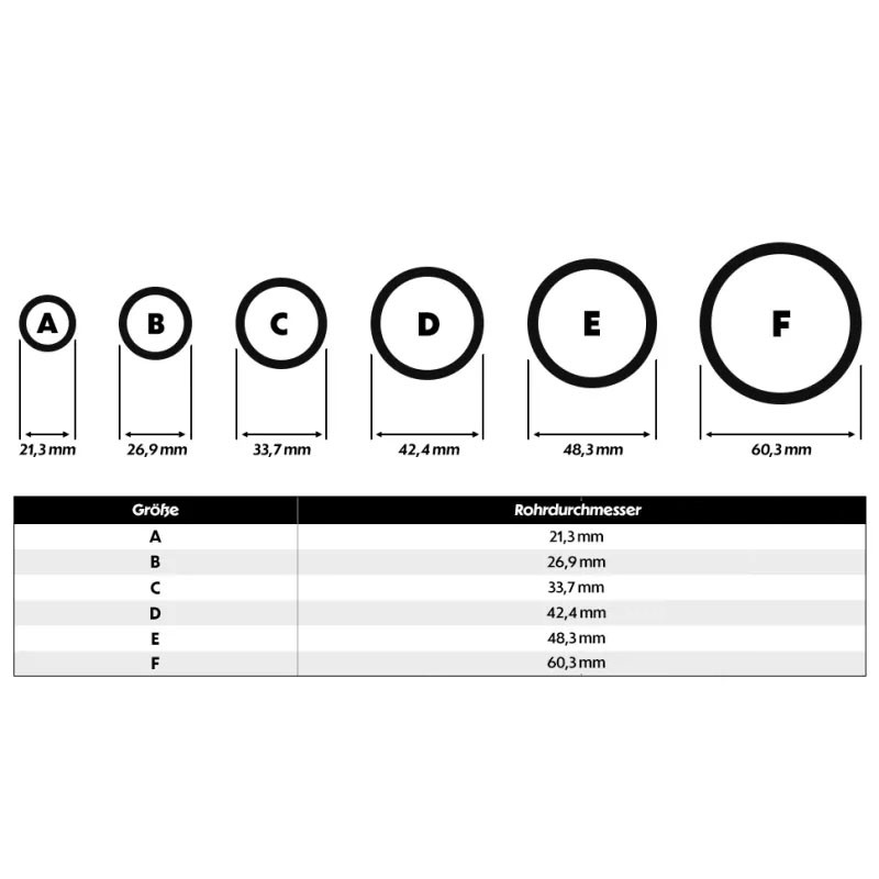 Rohrverbinder - Gelenkfußhalter Typ 50 Temperguss | KLEMP