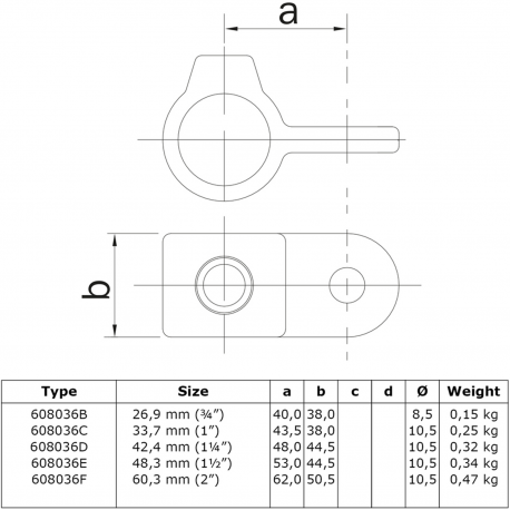 Pijpverbinder | Scharnieroog - Type 36E - 48,3 mm | Smeedbaar gietijzer ...